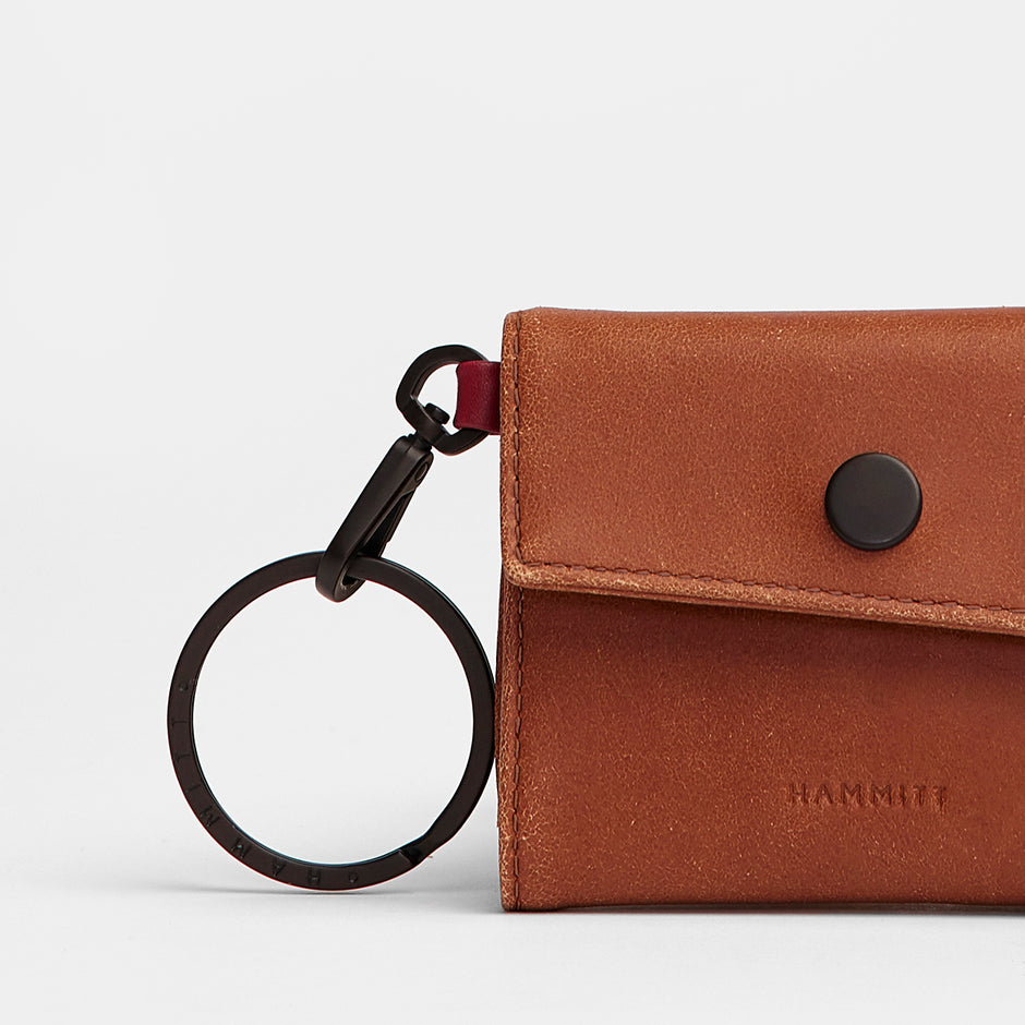 Women's Leather Wallets & Cardholders – HAMMITT